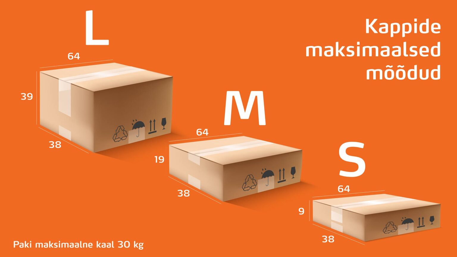 Pakiautomaadi suurused ja mõõdud - Omniva, Itella, DPD